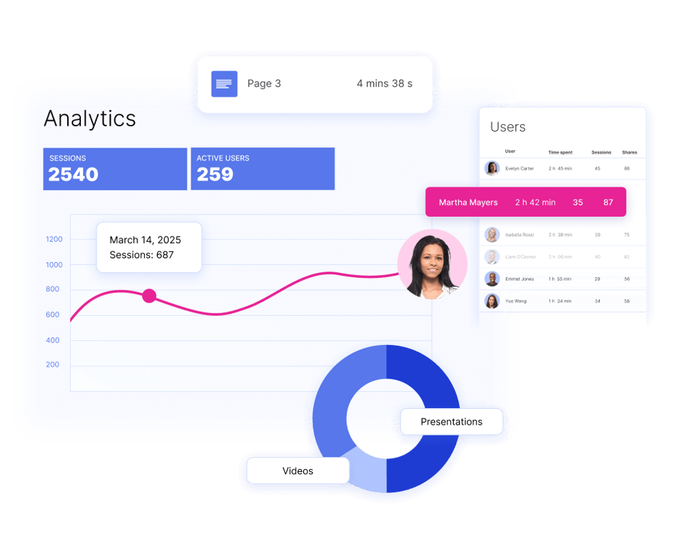 The Best Sales App for Mobile, Desktop, and Tablets