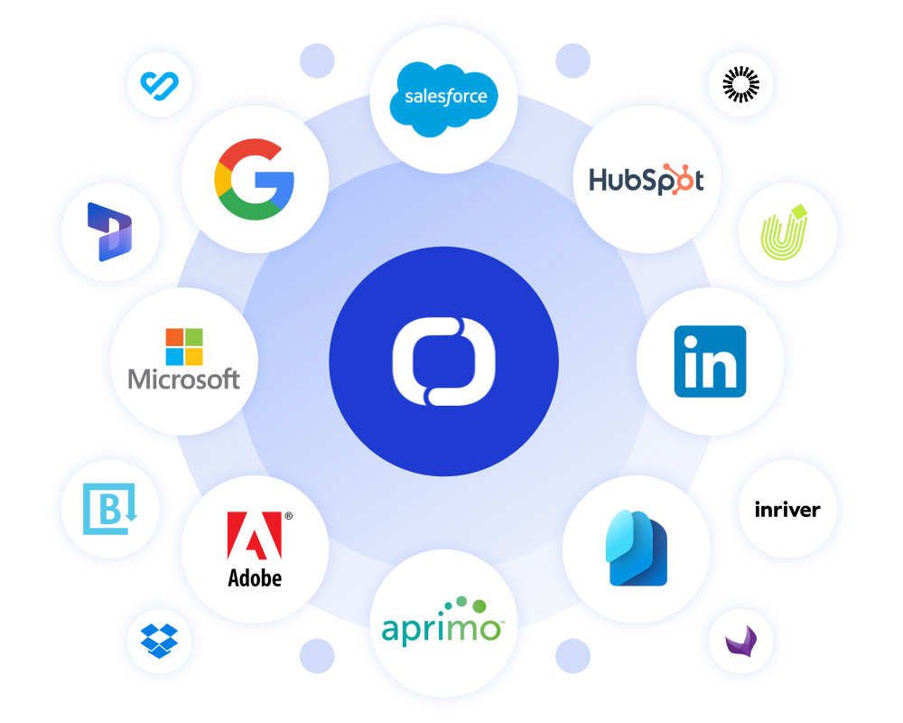 The Best Sales App for Mobile, Desktop, and Tablets