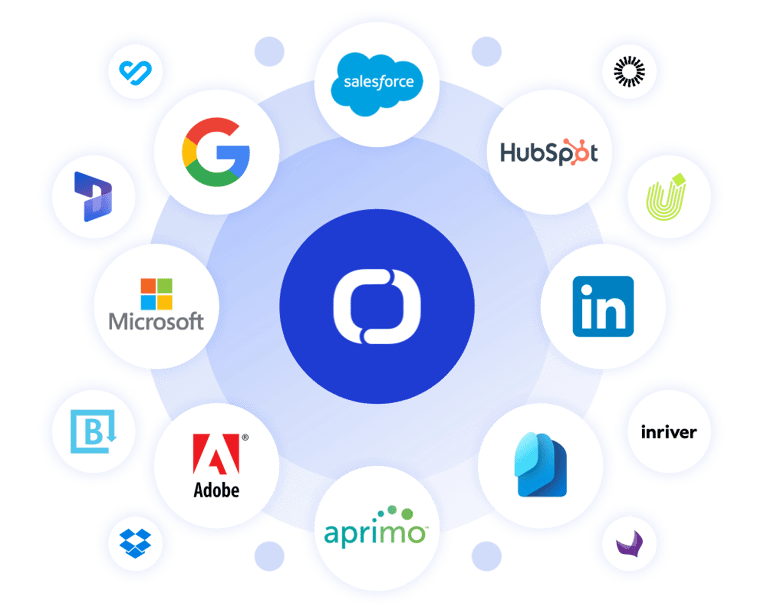 The Best Sales App for Mobile, Desktop, and Tablets