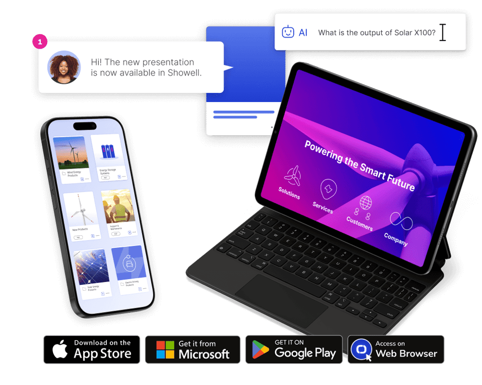 The Best Sales App for Mobile, Desktop, and Tablets